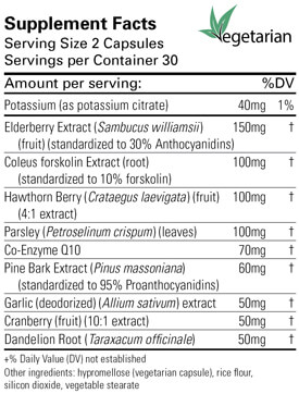 Opti-BP™ - Karuna Health